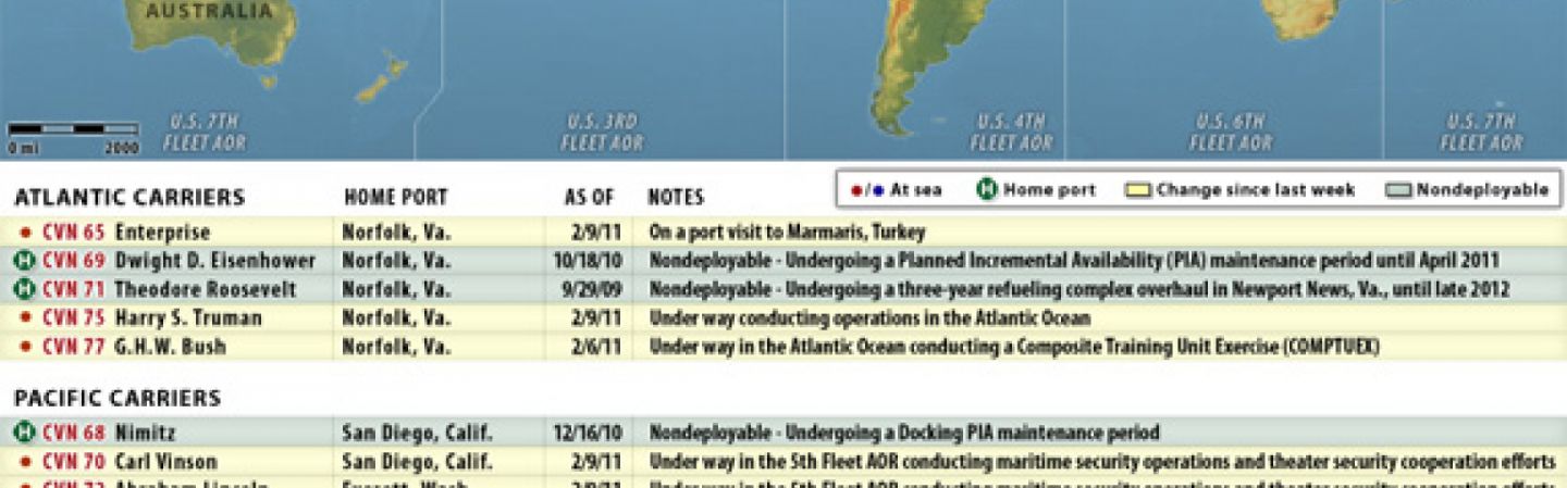 U.S. Naval Update Map: Feb. 9, 2011